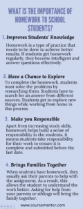 10+ Proven Reasons Why Homework Is Good For Students