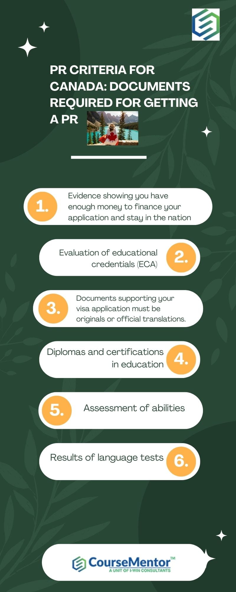 PR Criteria For Canada: Achieve The PR By Knowing It