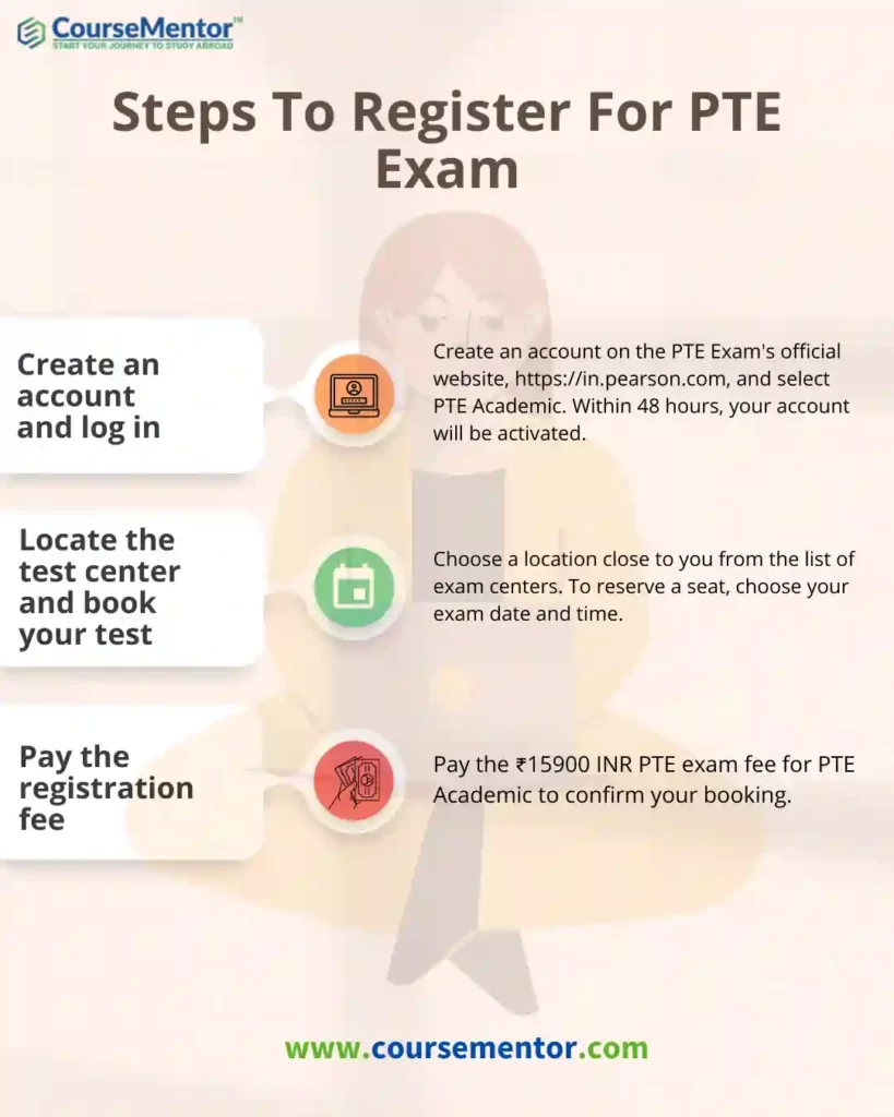 PTE Exam Fee Updated 2023 Book PTE Exam In 3 Simple Steps