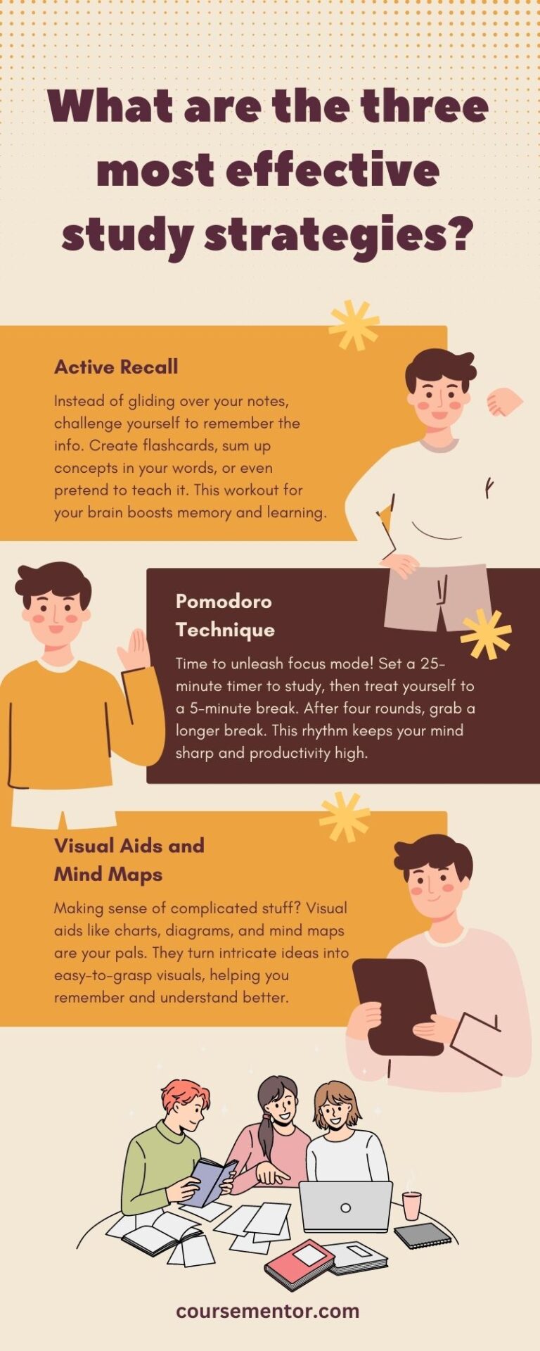 Best 3 Secret Study Tips To Score Highest In Exam