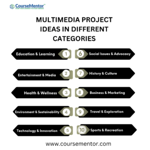 New 99+ Multimedia Project Ideas To Stimulate Your Creativity